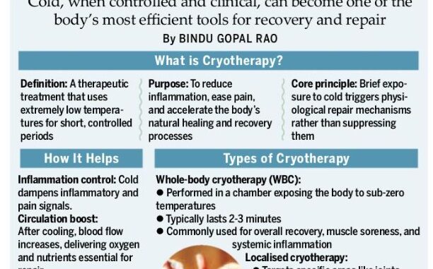 Cryotherapy - Bindu Gopal Rao, Freelance Writer & Photographer